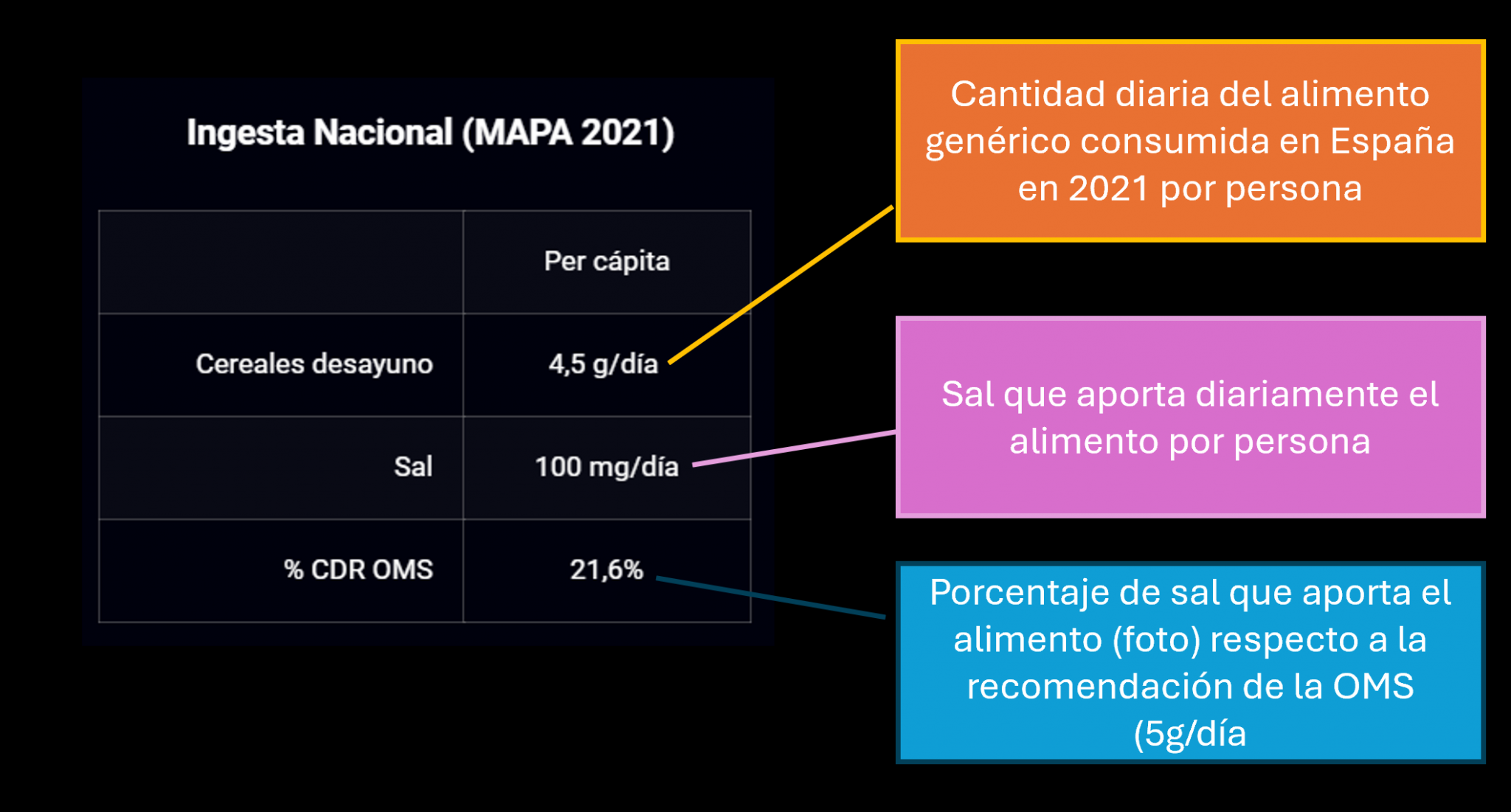 MAPA-OMS – Sal-ud.org